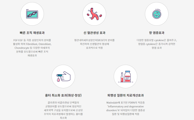 안구건조 치료약 Pdrn 약국 인공눈물 각결막손상 치료 리안 점안액 마이드롭 점안액 네이버 블로그