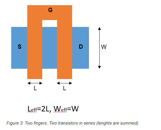 Multiple fingers vs single finger layout (MOSFET transistor) : 네이버 블로그