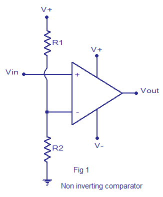 Comparator(비교기) : 네이버 블로그