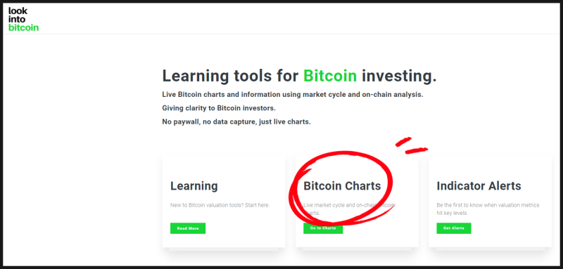 Look Into Bitcoin - 비트코인 매수 매도 시점-첫번째 : 네이버 블로그