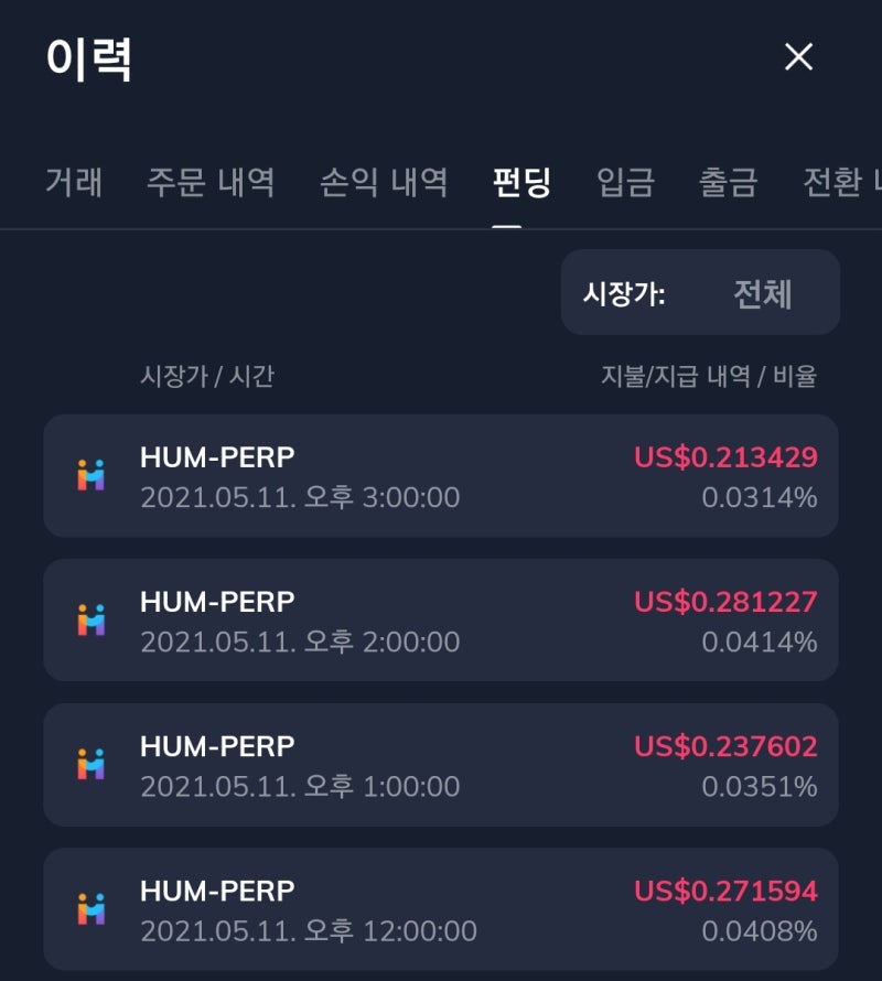 FTX거래소 현물담보 선물 마진 방법 - 단타 수익인증 : 네이버 블로그