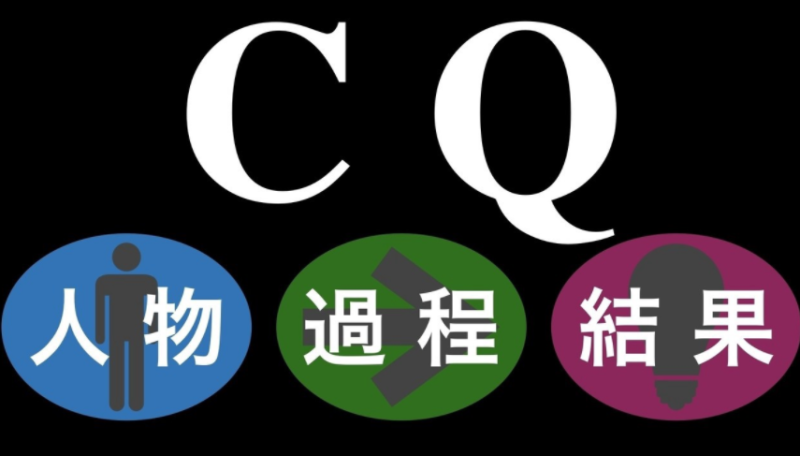 인간관계를 개선시키는 '컬처럴 인텔리전스' : 네이버 블로그