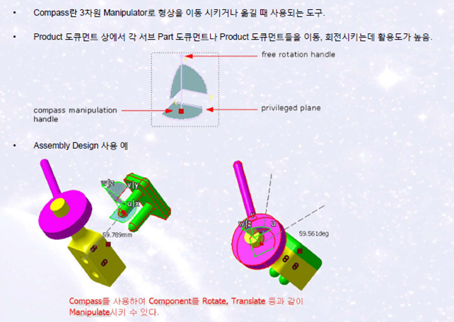 CATIA 마우스 사용방법 및 COMPASS 사용방법 : 네이버 블로그