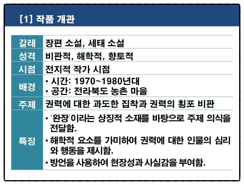 동아 고등 문학 Ⅱ 3 완장윤흥길 작품 정리☞문제와 설명 네이버 블로그