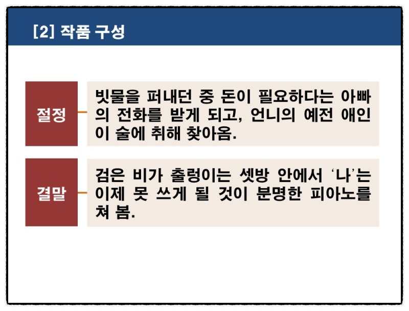 동아 고등 문학 Ⅲ 4 도도한 생활김애란 작품 정리☞문제와 설명 네이버 블로그