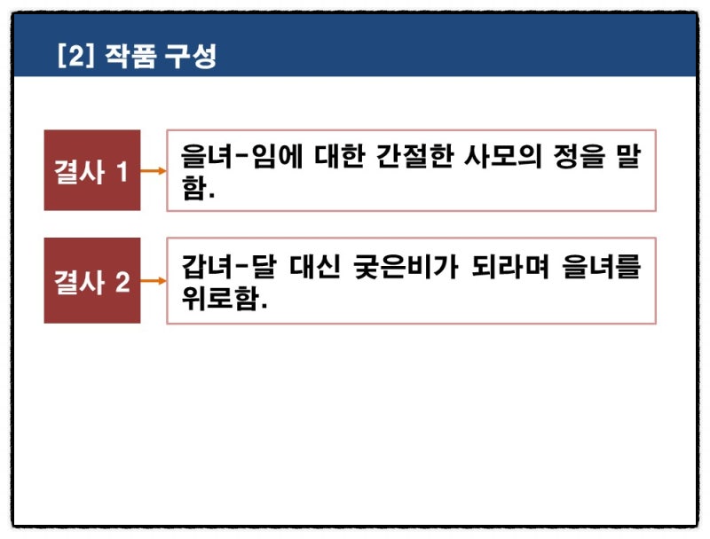 동아 고등 문학 Ⅲ 2 속미인곡정철 작품 정리☞문제와 설명 네이버 블로그