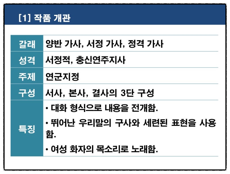동아 고등 문학 Ⅲ 2 속미인곡정철 작품 정리☞문제와 설명 네이버 블로그