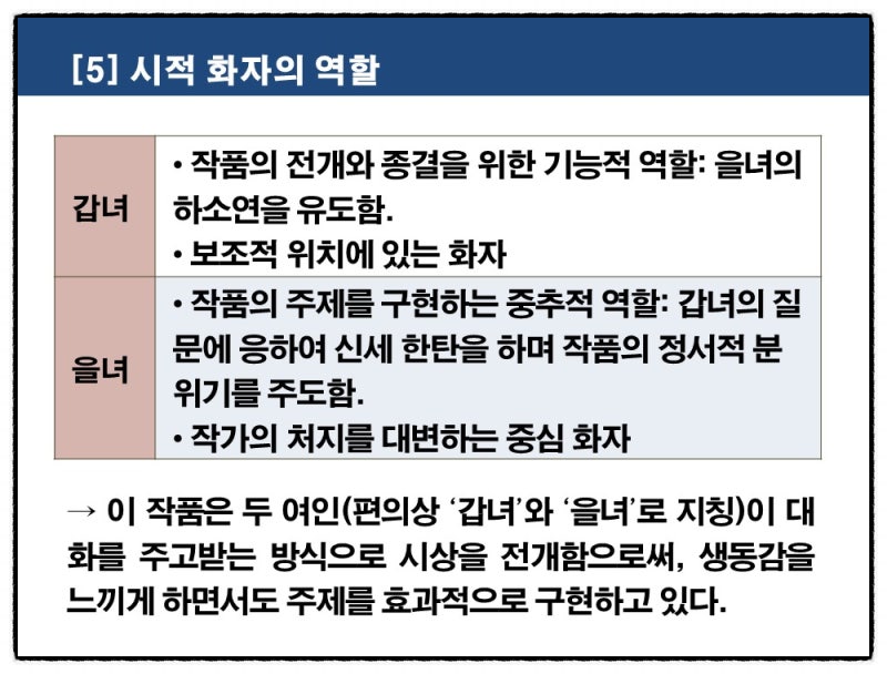 동아 고등 문학 Ⅲ 2 속미인곡정철 작품 정리☞문제와 설명 네이버 블로그