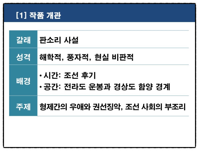 동아 고등 문학 Ⅲ 2 흥보가작자 미상 작품 정리☞문제와 설명 네이버 블로그
