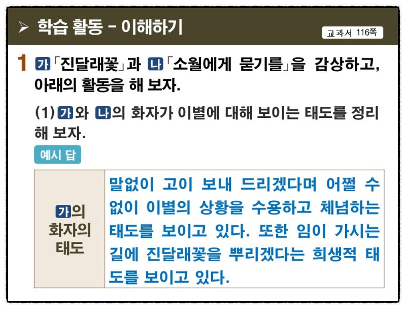 동아 고등 문학 Ⅱ 3 진달래꽃김소월 소월에게 묻기를박창학 윤상 학습 활동☞문제와 설명 네이버 블로그