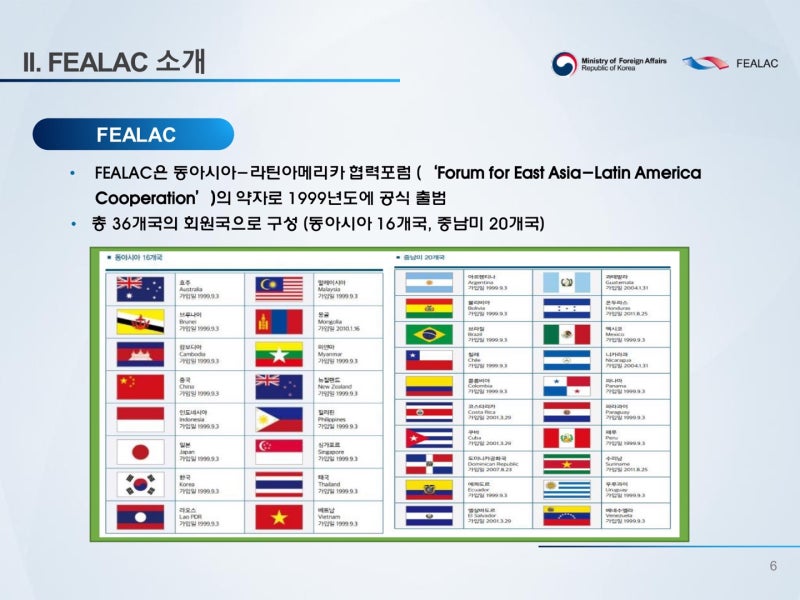 ⭐2021 FEALAC 국민대표단 3기 발대식 현장에 다녀오다⭐ : 네이버 블로그