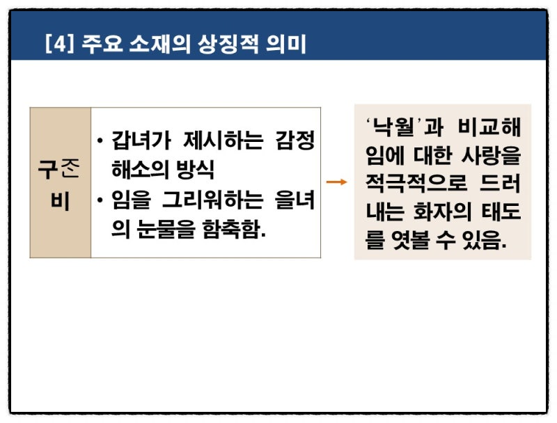 동아 고등 문학 Ⅲ 2 속미인곡정철 작품 정리☞문제와 설명 네이버 블로그