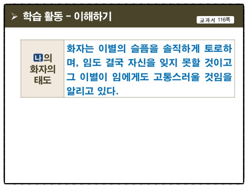 동아 고등 문학 Ⅱ 3 진달래꽃김소월 소월에게 묻기를박창학 윤상 학습 활동☞문제와 설명 네이버 블로그