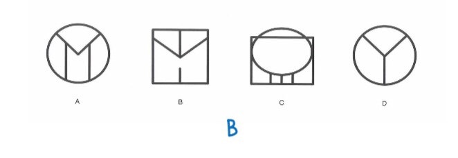 작업치료평가도구) Motor-free Visual Perception Test 3/ MVPT 3/시지각평가 : 네이버 블로그