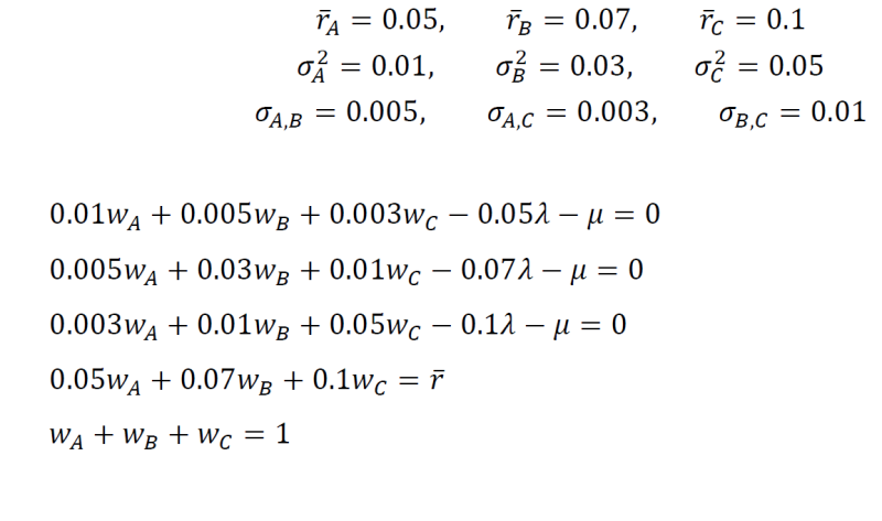 금융공학 - 6장 (2) Mean-Variance Optimization(MVO) Portfolio Theory : 네이버 블로그