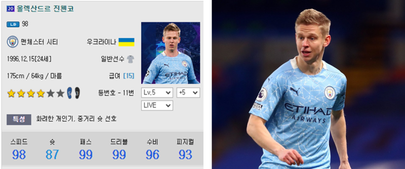★피파온라인4★ 스쿼드 추천 맨체스터 시티 맨시티 80억 스쿼드 추천 슈퍼플레이 ⚽️ 네이버 블로그