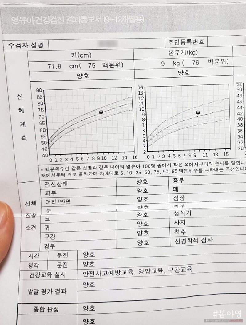 영유아 검진시기 건강검진 문진표 작성 및 결과표 출력 쉽게 네이버 블로그