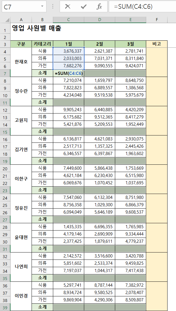 엑셀 합계 한번에 구하기 네이버 블로그
