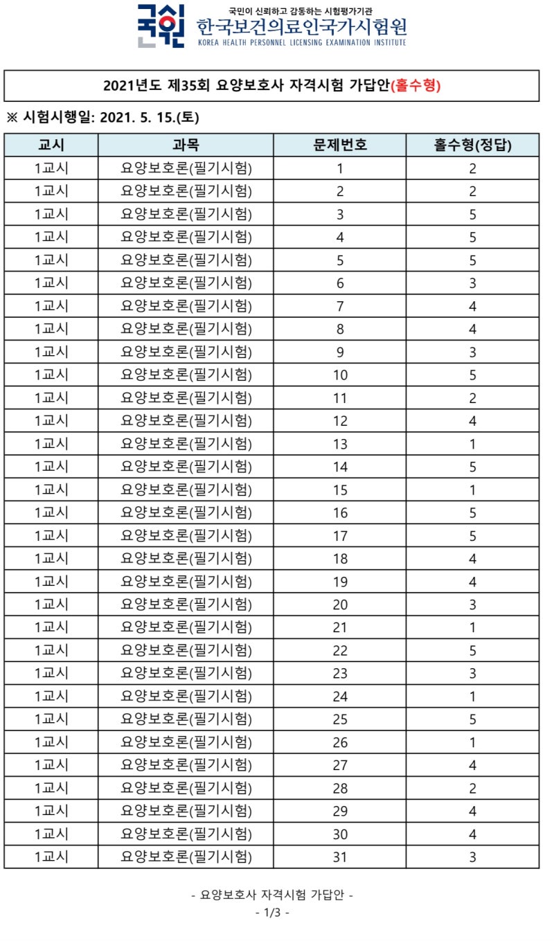 전주송천탑클래스요양보호사교육원 송천동 간호학원 요양보호사학원 국비학원 국민내일배움카드 재직자카드 취업성공패키지 네이버 블로그