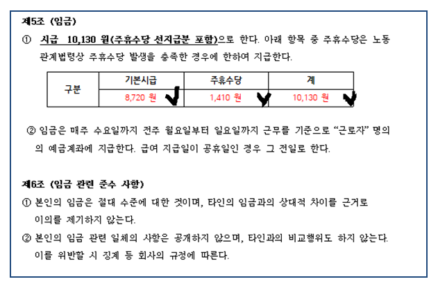 일용직 아르바이트 근로계약서 사례 포괄임금 주휴수당 포괄시급 양식 등 네이버 블로그