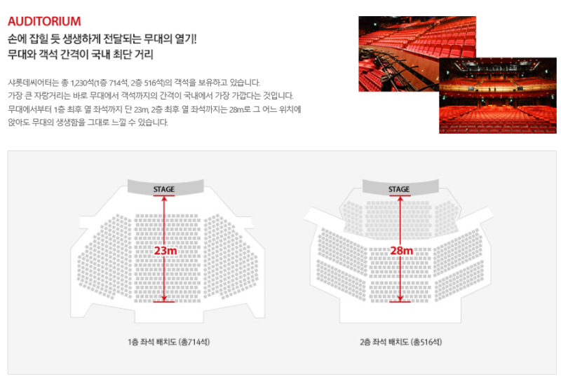 뮤지컬 공연장 시야 샤롯데씨어터 1층 2층 좌석 시야 뮤지컬 별 시야 차이 및 추천 좌석 맨 오브 라만차 지킬 앤