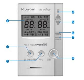 귀뚜라미 보일러 CTR-5700PLUS 실내온도조절기 사용법 안내 : 네이버 블로그