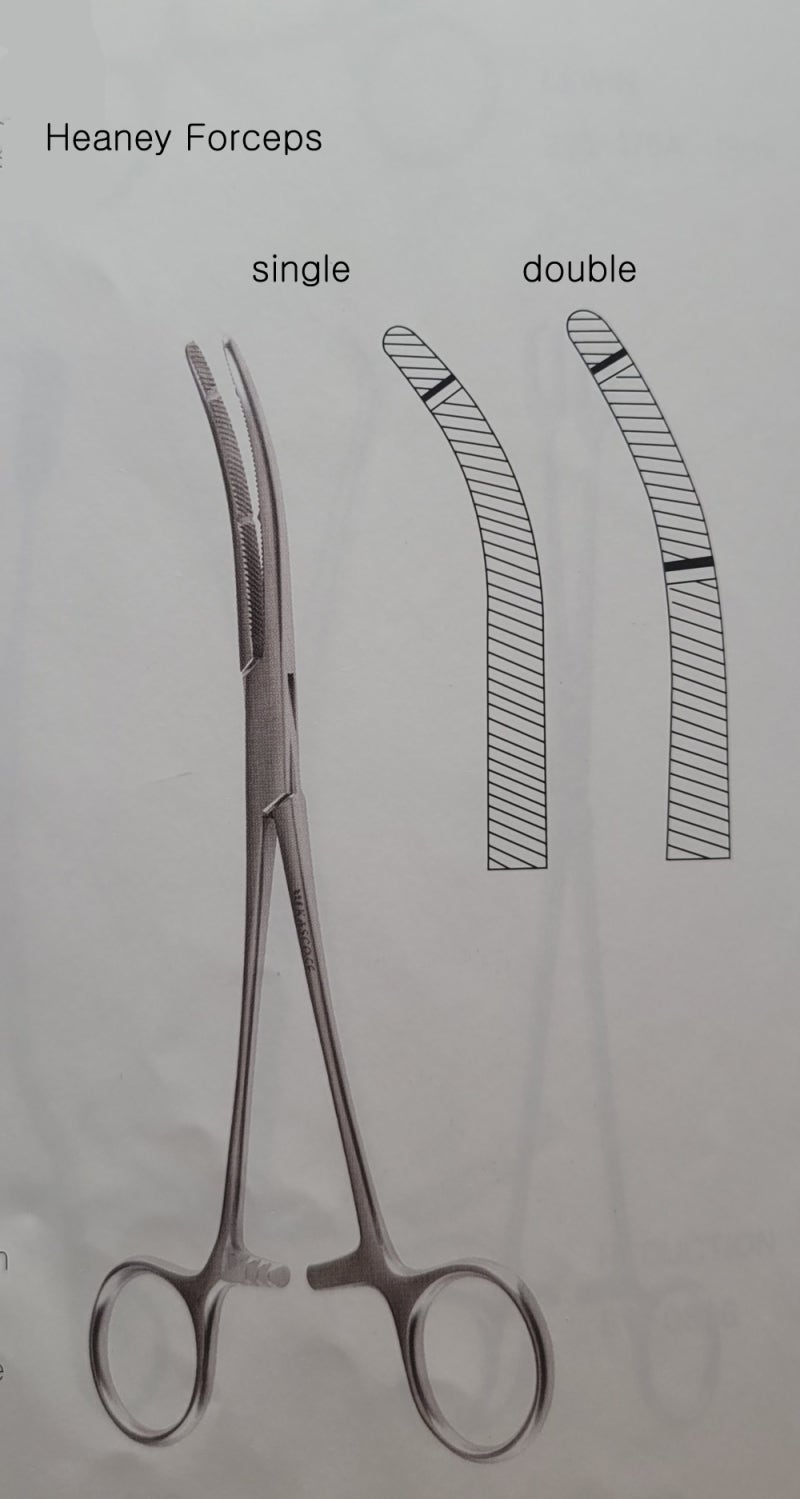 Hemostatic Forceps 2. : 네이버 블로그