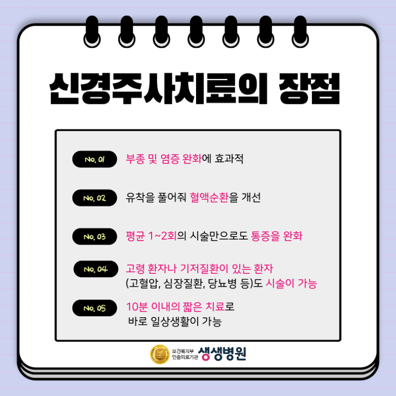 신경주사 목·허리 통증 치료 경막 외 신경차단술 네이버 블로그
