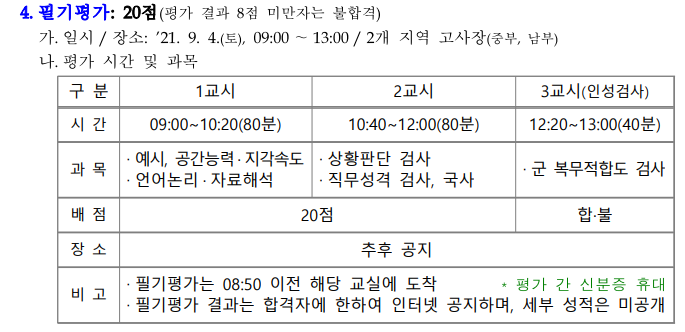 육군 특전부사관 53기 1차 And 군장학생군 가산점 모집요강남군 Sw수원부사관장교학원 네이버 블로그