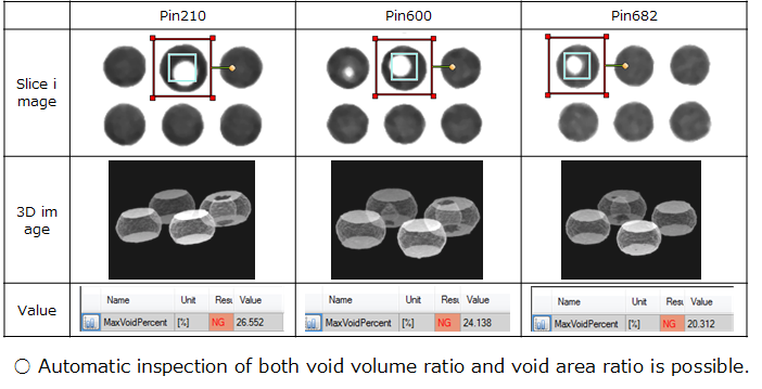 [AXI] BGA VOID 검사요청 : 네이버 블로그