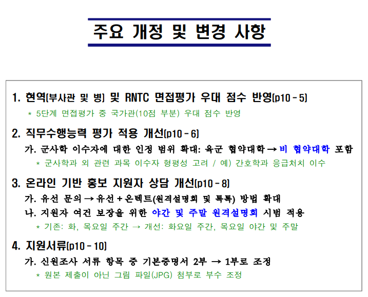육군 특전부사관 53기 1차 And 군장학생군 가산점 모집요강남군 Sw수원부사관장교학원 네이버 블로그