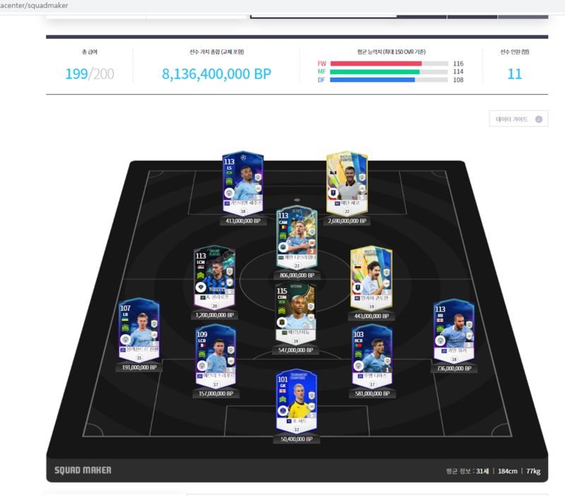 ★피파온라인4★ 스쿼드 추천 맨체스터 시티 맨시티 80억 스쿼드 추천 슈퍼플레이 ⚽️ 네이버 블로그