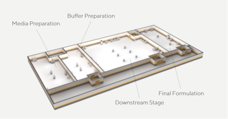 [싸토리우스 제품 소개] 빠르고 안정적인 Mixing 공정을 위한 Flexsafe® Pro Mixer : 네이버 블로그