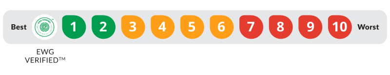 [필리의 TMI] EWG 그린등급 확인하는 방법 : 네이버 블로그