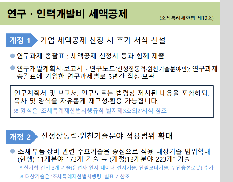 연구소기업부설연구소 세액공제 사후검증 대상 네이버 블로그