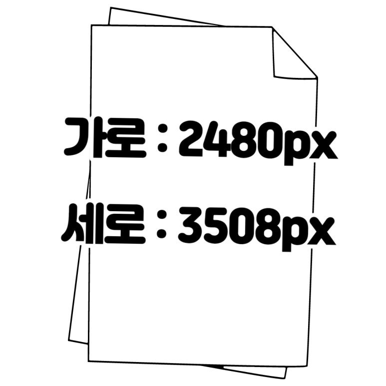 에이포 용지 사이즈 크기 :: A4 사이즈 : 네이버 블로그