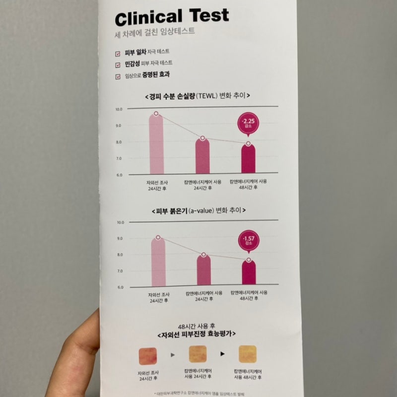 미백, 주름개선에 좋은 펩타이드화장품! 포포유 펩타이드 수분에센스 : 네이버 블로그