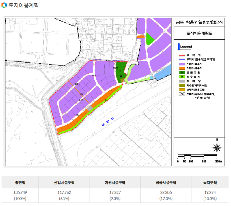 김포 학운7 일반산업단지 분양 안내 학운산업단지 네이버 블로그