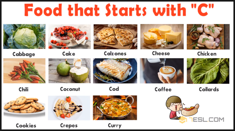 A-E 60종류 음식(Foods)이름 단어 영어로-7ESL 영단어 : 네이버 블로그