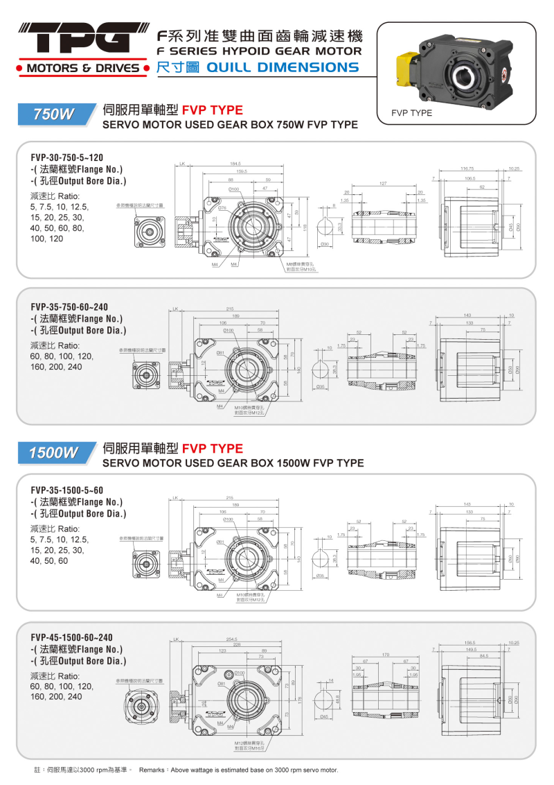 [TPG] AGV, 물류 전용/하이포이드 감속기 FVP Series : 네이버 블로그