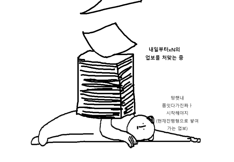 깔끔한 대학교 레포트 표지 양식 공유 이제 A은 당신 것 네이버 블로그