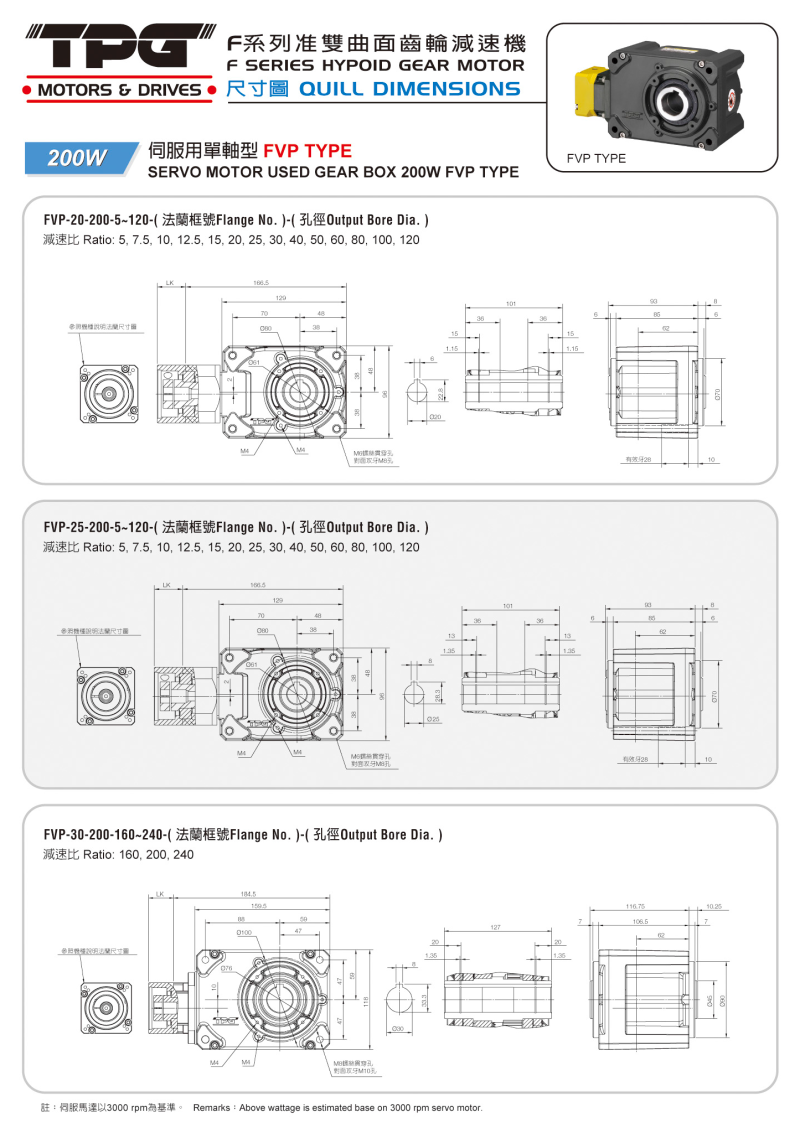 [TPG] AGV, 물류 전용/하이포이드 감속기 FVP Series : 네이버 블로그