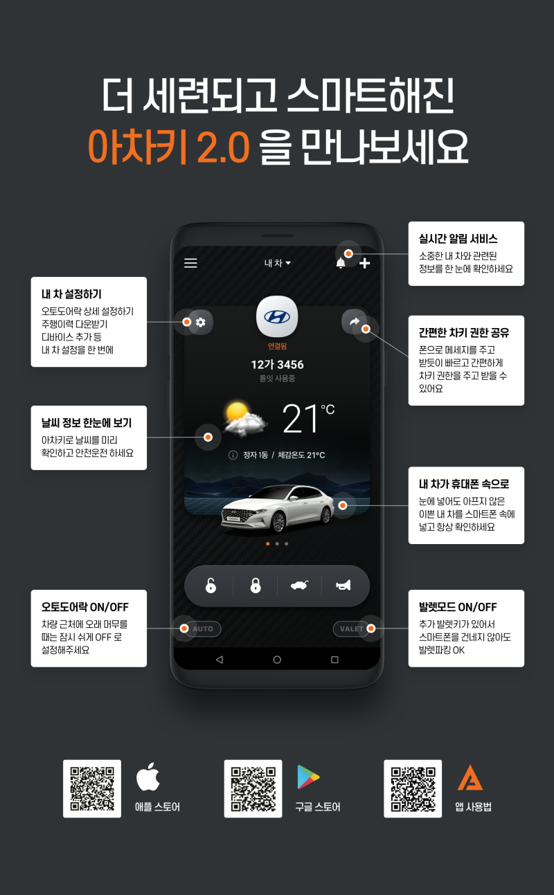 [아차키 2.0] 아차키 DIY 조립부터 설치까지! : 네이버 블로그