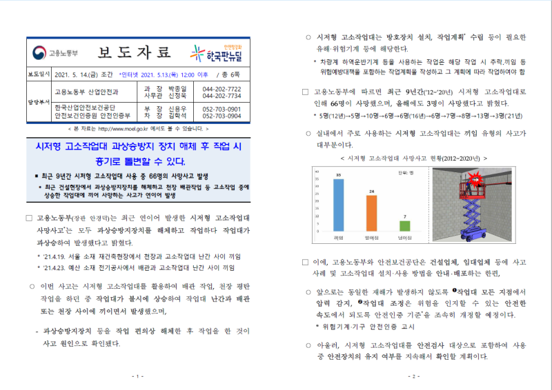 시저형 고소작업대 과상승방지 장치 해제 후 작업시 흉기 돌변고용노동부 보도자료 네이버 블로그