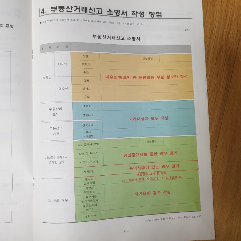 부동산 거래신고 소명서 자금출처 조사 네이버 블로그