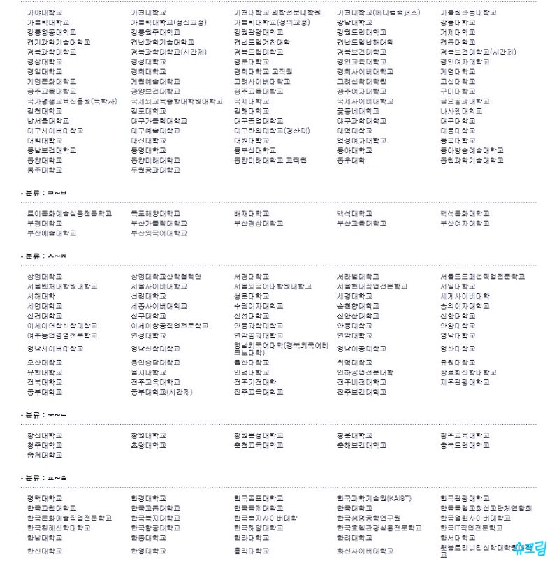 대학교 성적증명서 인터넷발급 출력 및 Pdf 저장 재학 졸업증명서 네이버 블로그