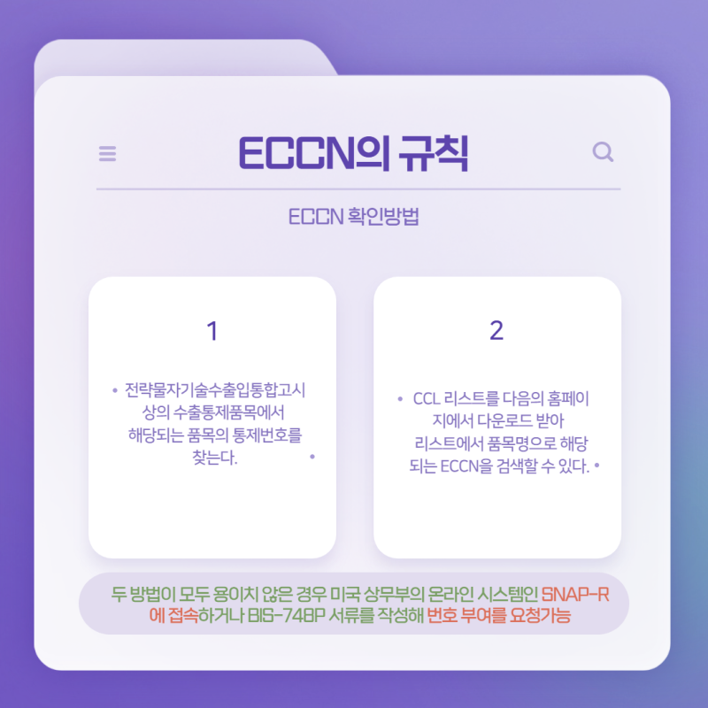 (YEST 10기) ECCN가 무엇일까요? : 네이버 블로그