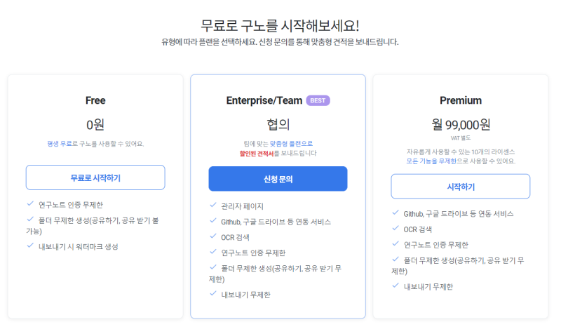 구노(GOONO), 법적 효력을 발휘하는 중기부 공식 선정 전자연구노트 : 네이버 블로그