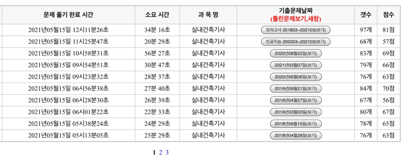2021 실내건축기사 비전공자 독학후기 필기희망편 필기요약공유 네이버 블로그