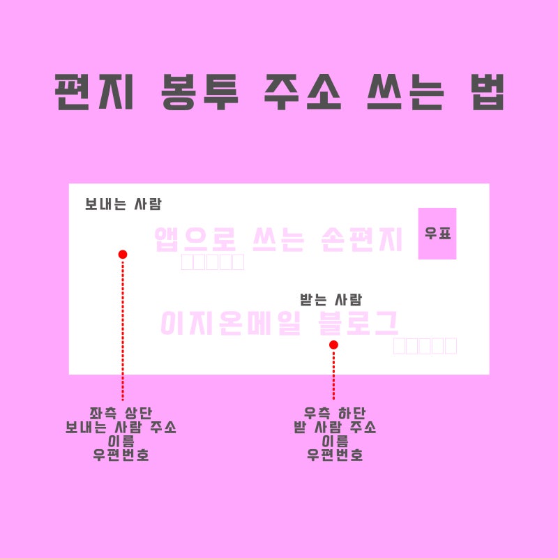 2021 편지 봉투 주소 쓰는 법 규격 조건 금지사항 앱으로 쓰는 손편지 어플 추천 네이버 블로그